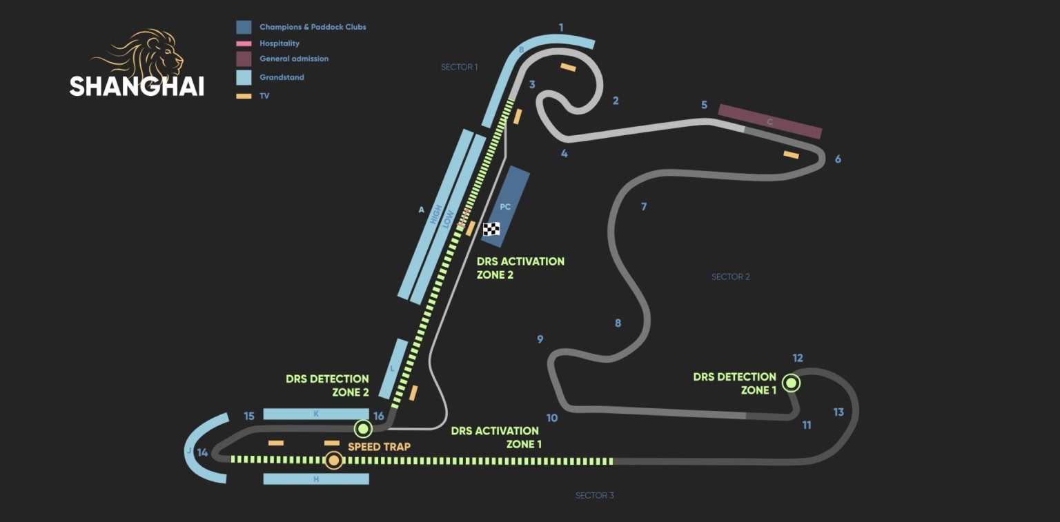 F1 Sprint Races 2025 | Which circuits will host a sprint?